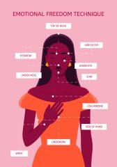 Free EFT Tapping Script For Anxiety - Mindset Transformation